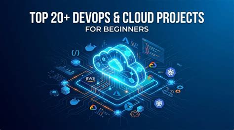 Top 20 Devops And Cloud Projects For Beginners Azure Aws Docker