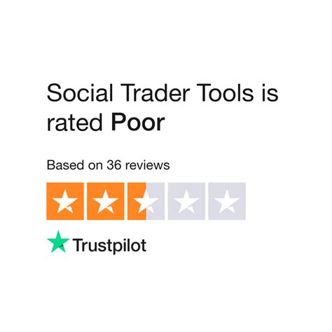 Social Trader Tools Reviews Read Customer Service Reviews Of