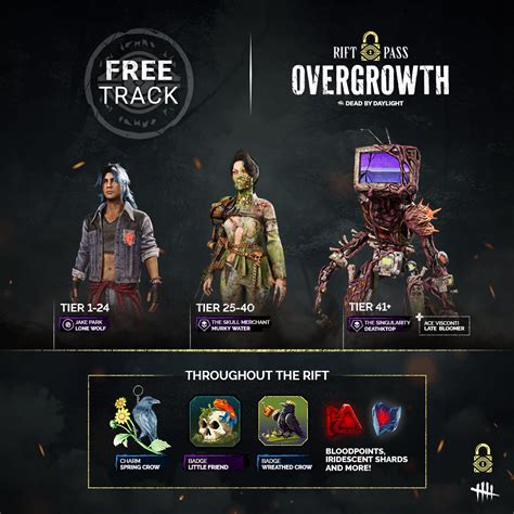 Dead By Daylight Deadbydaylight • Instagram Photos And Videos