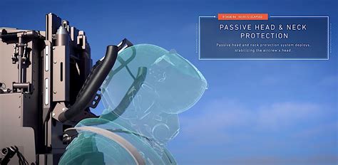 Aces 5 How The Most Modern Fighter Jet Ejection Seat Works Autoevolution