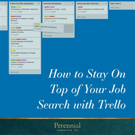 My 4 Part File Backup Strategy For Peace Of Mind Perennial Creative Co