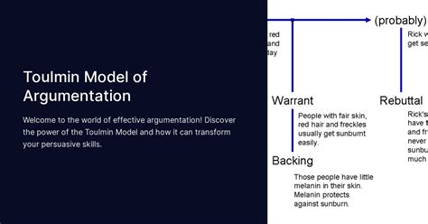 Toulmin Model Of Argumentation