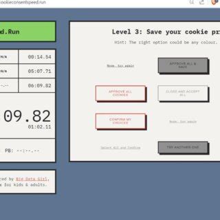 Cookies Consent Timer Going In Level To Save Cookie Preferences Download Scientific Diagram