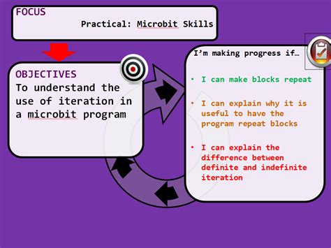 Microbit Iteration Lesson Teaching Resources