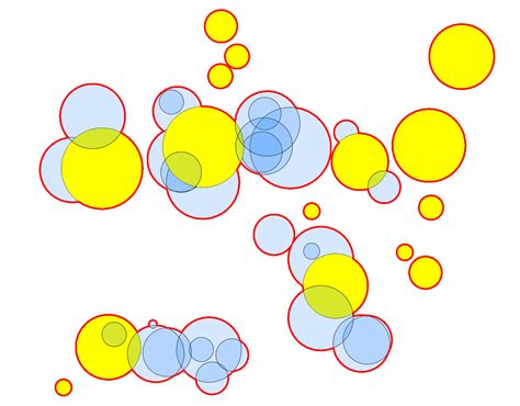 Deleting Smallest Polygon Where Two Polygons Overlap In Qgis Geographic Information Systems