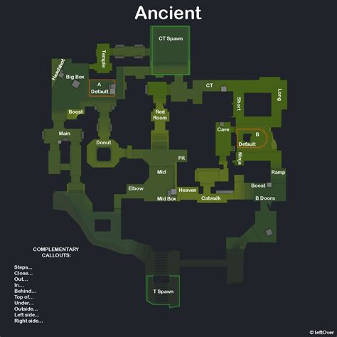 Navigating Chaos Cs2 Map Secrets You Never Knew Existed