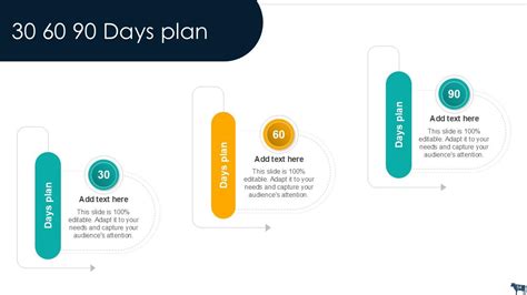 Top 10 Iot Enabled Livestock Management Powerpoint Presentation Templates In 2025