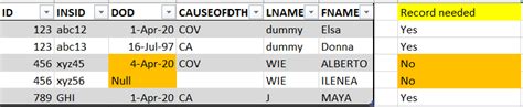 How To Do Lookup And Filter Data On The Same Table In Oracle Sql