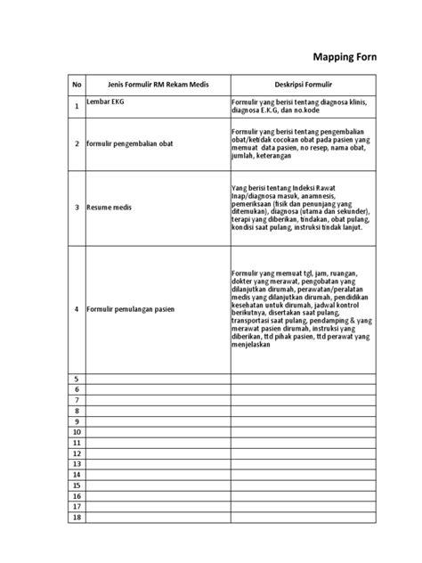 Mapping Formulir Rm Dan Elemen Data Pdf