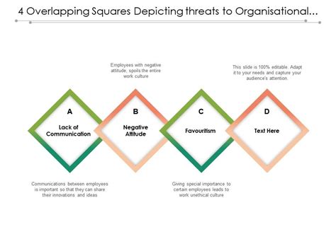 Overlapping Squares Overlapping Squares Stock Illustrations 8139