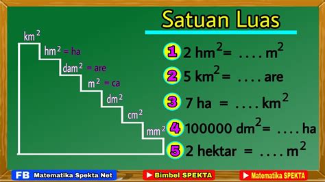 Tabel Konversi Ha Ke Meter Dan Cara Mudah Penghitungannya My XXX Hot Girl