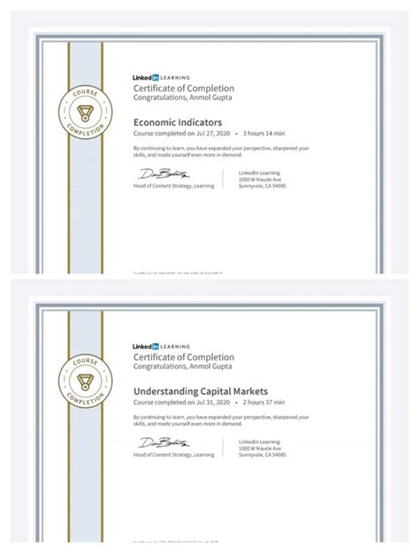 Anmol Gupta On Linkedin Learninganddevelopment Learningathome