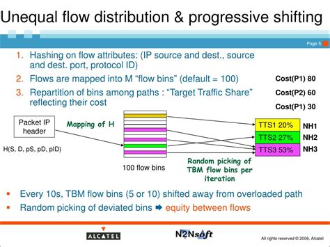 Ppt Distributed Adaptive Multi Criteria Load Balancing Powerpoint Presentation Id