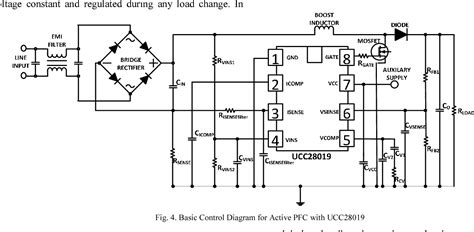 figure 3 from an active pfc boost converter topology for power factor correction semantic scholar