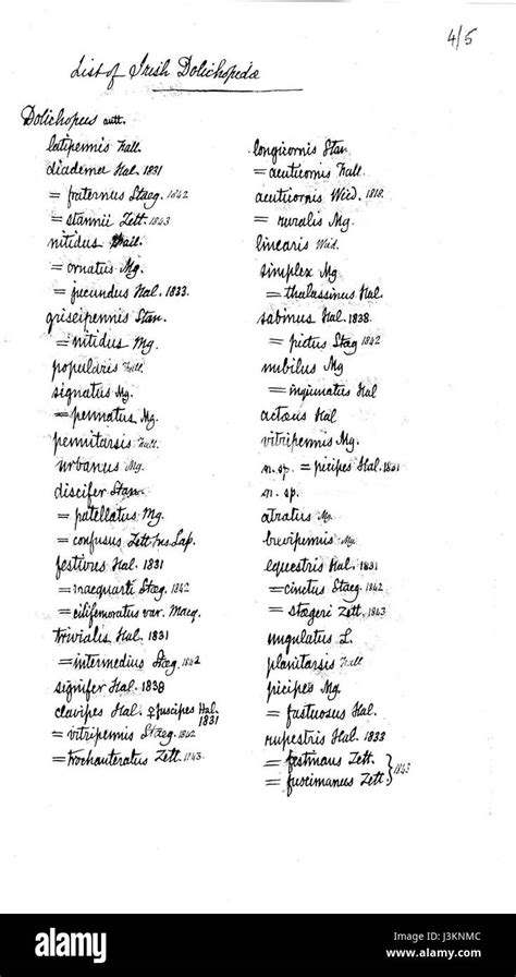 The Halidaylist Likely Refers To A Specific List Or Record Compiled By Someone Named Haliday It