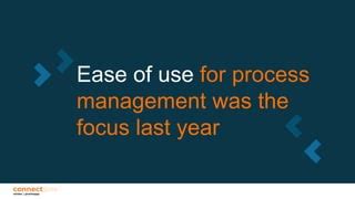 Nintex Promapp Product Roadmap PDF Computer Software And Applications Computing