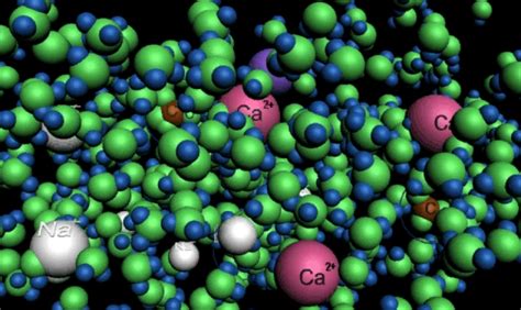 იონური რეაქციები ხსნარებში ელექტრონული სწავლების ტექნოლოგიების ცენტრი ქიმიაში