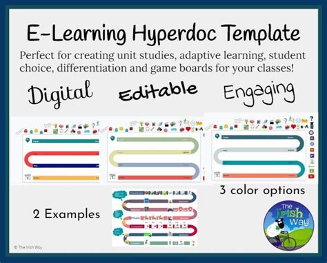 E Learning Template Digitable Editable Hyperdoc Distance Learning
