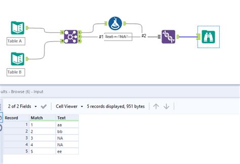 Adding Custom Columns Alteryx Community