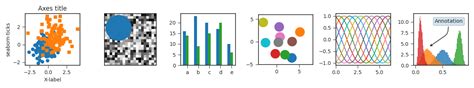 Style Sheets Reference — Matplotlib 333 Documentation
