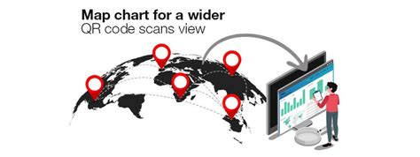 QR Code Analytics How To Track The Statistics Of Your QR Code Campaigns Free Custom QR Code