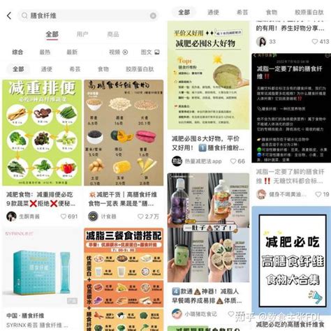 膳食纤维成风口全球食品饮料行业如何纤维 知乎