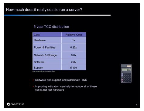 Architecting With Power Vm Ppt