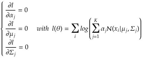 Gaussian Mixture Models And Expectation Maximization A Full Explanation By Adrien Biarnes