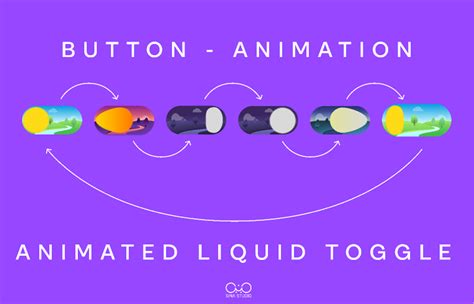 Animated Interactive Switch Botton Figma