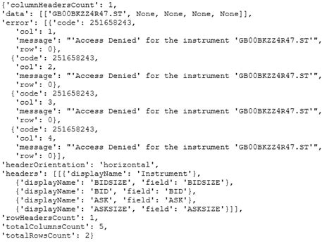 Access Denied For Nasdaq Rics Even Though Permissioned On Eikon — Lseg Developer Community