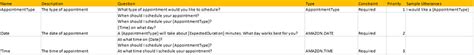 build an amazon lex chatbot with microsoft excel artificial