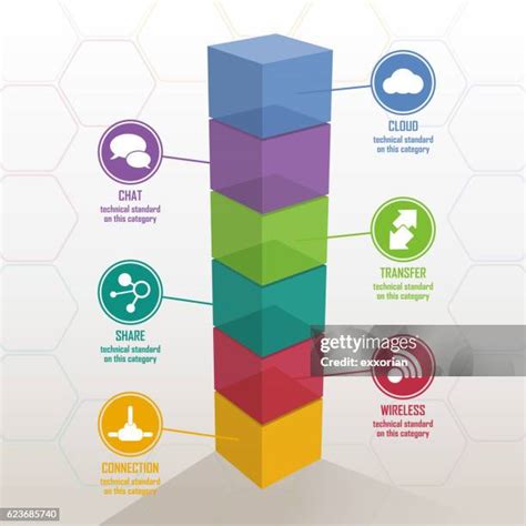 Labeled Diagrams Photos And Premium High Res Pictures Getty Images