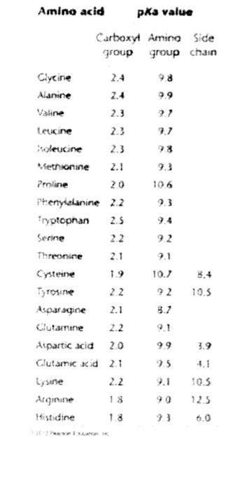 Solved What Is The NET CHARGE AND The FORMAL CHARGE Of The Chegg Com