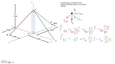 Statics Equilibrium 3d Problem Volfpen