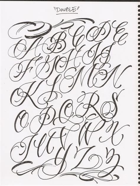 Drawing Cursive Letters At Explore Collection Of