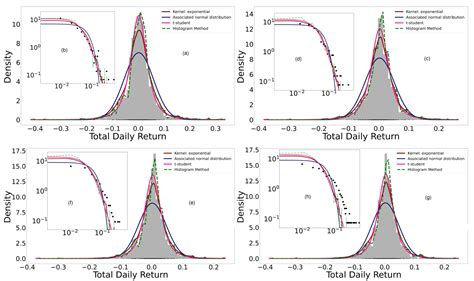 Shannon Entropy An Econophysical Approach To Cryptocurrency Portfolios