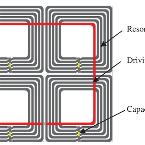 The Conventional Mcr‐wpt Array With A Large Driving Loop Mcr‐wpt Download Scientific Diagram