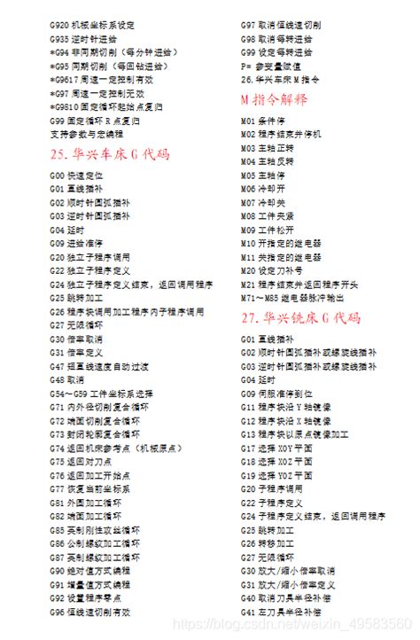 28个数控编程代码大全，众多程序员呕心沥血的私货cnc编程代码 Csdn博客