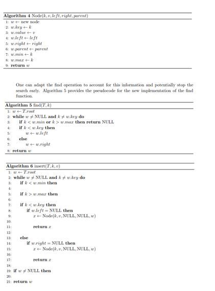 Solved Consider A Version Of A Binary Search Tree Bst For