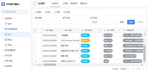 Yoov Vs Excel 仲用excel砌report Yoov Make It Happen