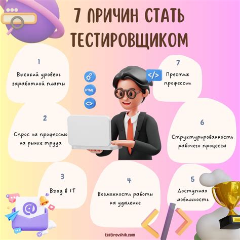 Тестировщик в Linkedin тестирование Qa технологии обучение