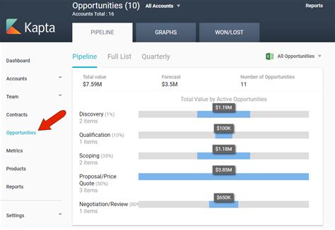 Portfolio Opportunities Kapta Help Center