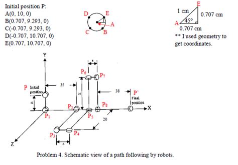 Problem D Graphics Transformations Points Chegg