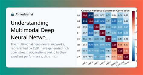 understanding multimodal deep neural networks a concept selection view