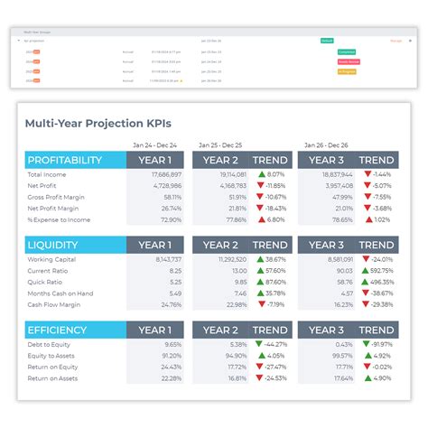 Reach Reporting Software 2024 Reviews Pricing And Demo