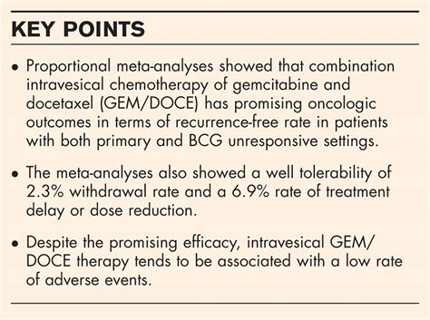 Sequential Intravesical Gemcitabine And Docetaxel Therapy In Current Opinion In Urology