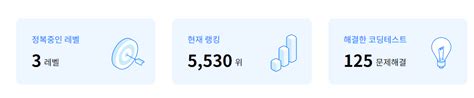 github jinhwansuh algorithm js