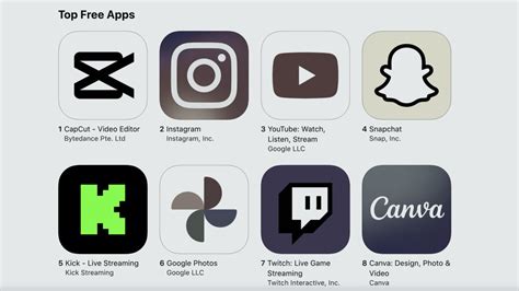 Evan Bacon 🥓 On Twitter 📈 This Is What Being 5 In The App Store For