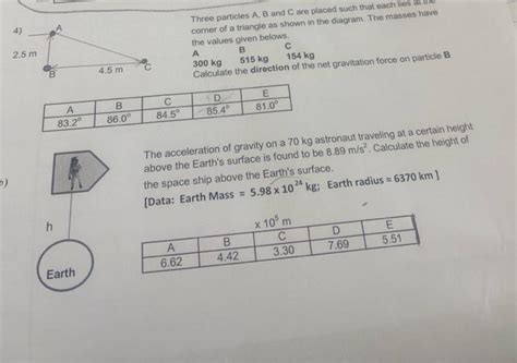 Solved 4 Three Particles A B And C Are Placed Such That Chegg Com