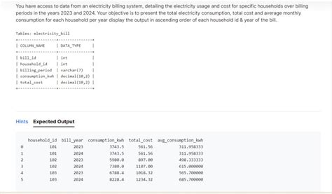 Converting Extracting Aggregrating Sorting Dataengineer Pyspark